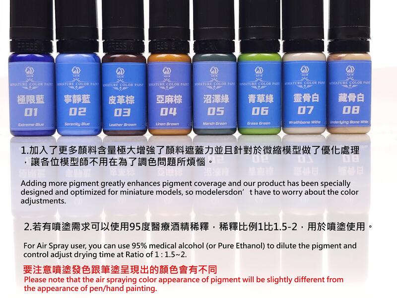 九五二漆 微縮系列 水性筆塗漆 11ML 筆塗 9527 水性 水性漆 環保 低毒性 MCP | 露天市集 | 全台最大的網路購物市集