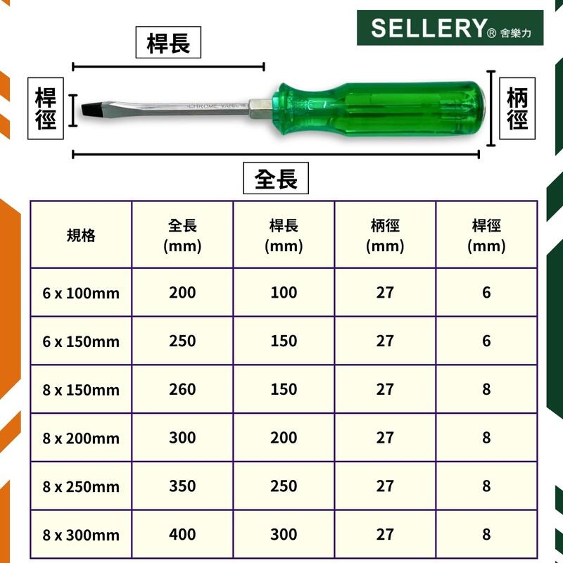 【現貨熱賣24H】敲擊起子 螺絲起子 貫通起子 舍樂力 打擊起子 十字起子 一字起子 6mm 8mm ph2 ph2 | 露天市集 | 全台最大的網路購物市集
