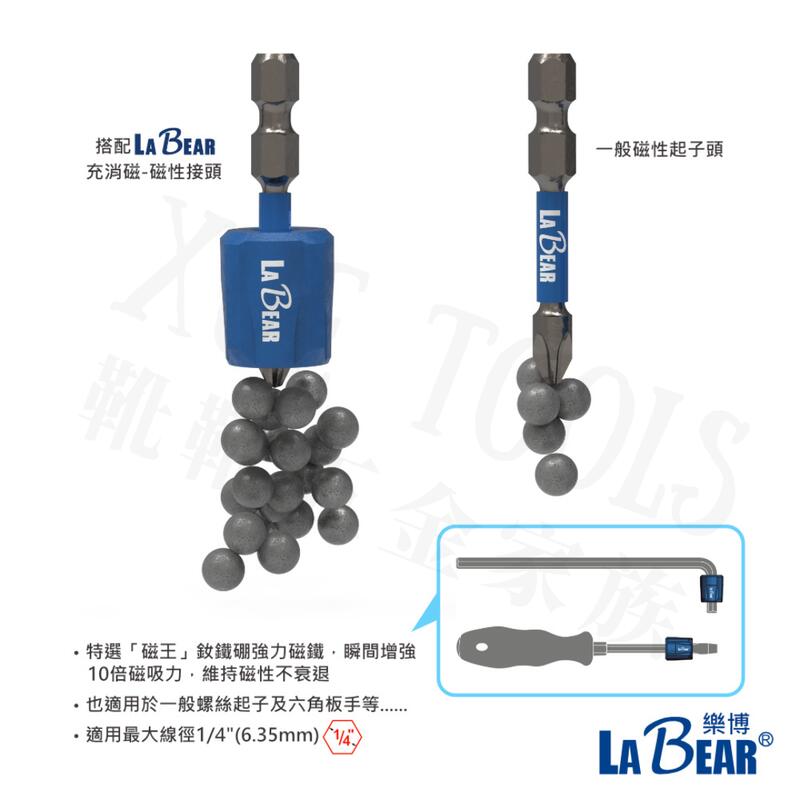 【現貨熱賣24H】加磁器 增磁器 充磁器 LaBear 加磁 起子磁鐵 螺絲吸住器 增磁 消磁器 起子頭磁鐵 退磁器 | 露天市集 | 全台最大的網路購物市集