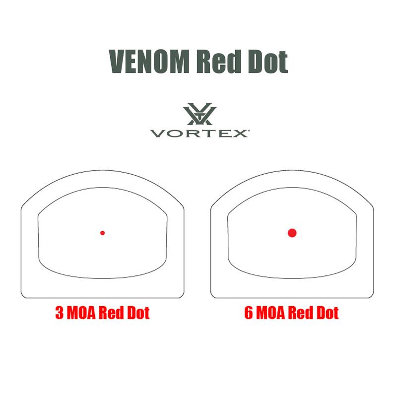 騎士代購 Vortex venom 手槍快瞄內紅點 非RMR SRO ACRO＃請先詳閱賣場關於我與佈告欄 | 露天市集 | 全台最大的網路購物市集