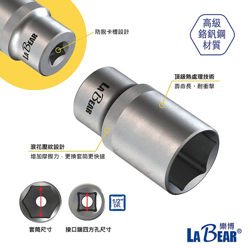【LaBear】1/2" 四分套筒 六角套筒 標準套筒 長套筒 4分套筒 手動套筒 8-32mm 38L/77L | 露天市集 | 全台最大的網路購物市集