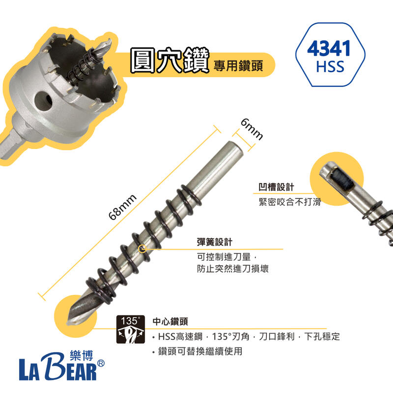 【LaBear】圓穴鑽專用 中心鑽 (附彈簧) 可鑽不鏽鋼 中心鑽頭 定位鑽 鑽尾 鑽頭 | 露天市集 | 全台最大的網路購物市集