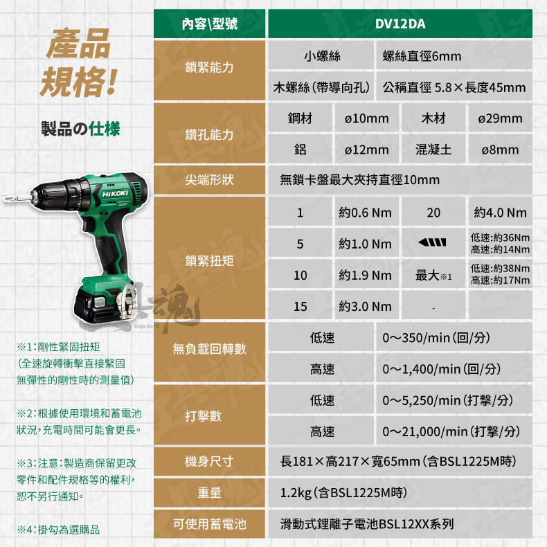 KC12DA HIKOKI 12V 超值雙機組 WH12DA 起子機 DV12DA 震動電鑽 2.5Ah 公司貨 | 露天市集 | 全台最大的 ...