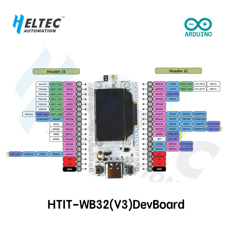 HTIT-WB32 (V3)-ESP32 LoRa(Heltec Arduino WiFi LoRa 32) 開發板 | 露天市集 | 全台最大的網路購物市集