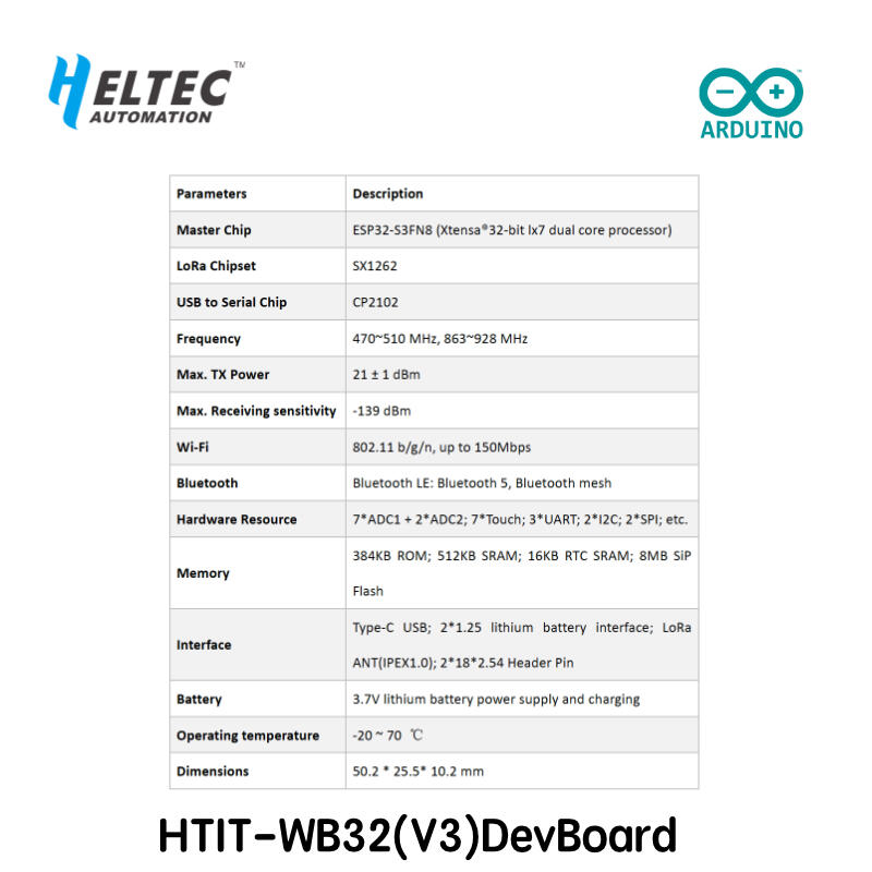 HTIT-WB32C (V3) -Heltec Arduino ESP32 LoRa 完整模組(已集成外殼與天線) | 露天市集 | 全台最大 ...