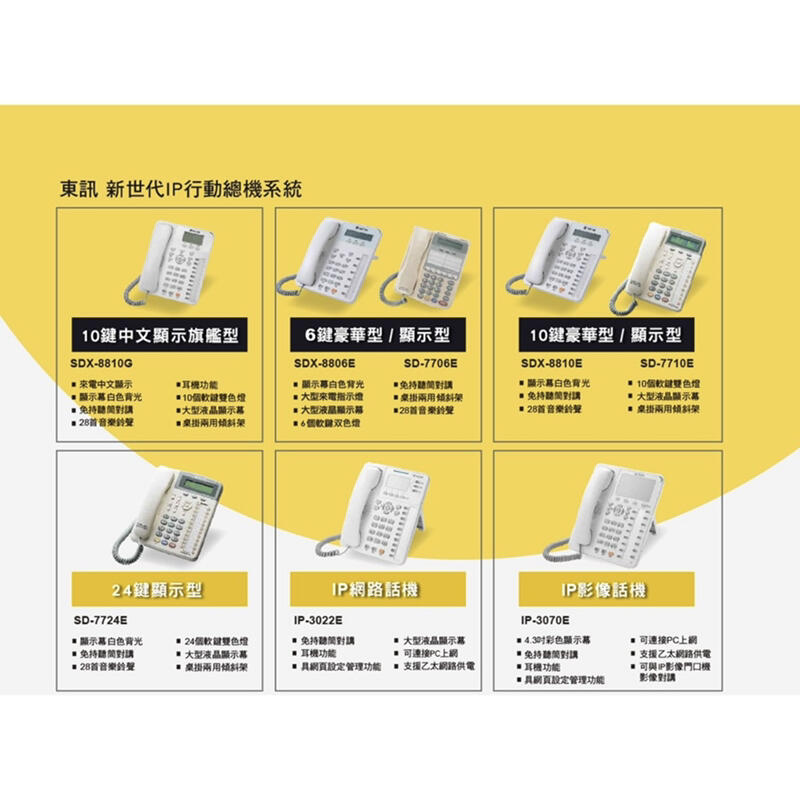 TECOM東訊電話總機SDX-500可搭配SD-7706E話機 | 露天市集 | 全台最大的網路購物市集