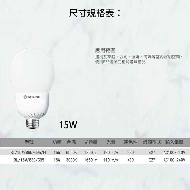 大同 15W LED G95球泡 燈泡E27燈頭 CNS認證 全電壓 白光/黃光 | 露天市集 | 全台最大的網路購物市集