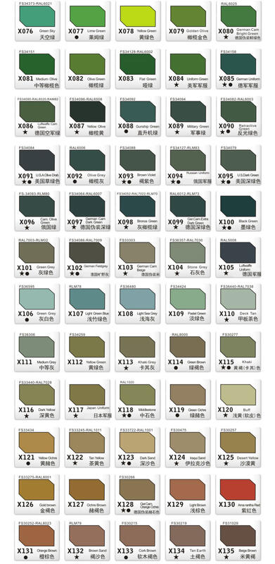 [玩匠]星影AV環保水性漆X073-X096 模型專用油漆 手辦粘土手涂漆系列 | 露天市集 | 全台最大的網路購物市集