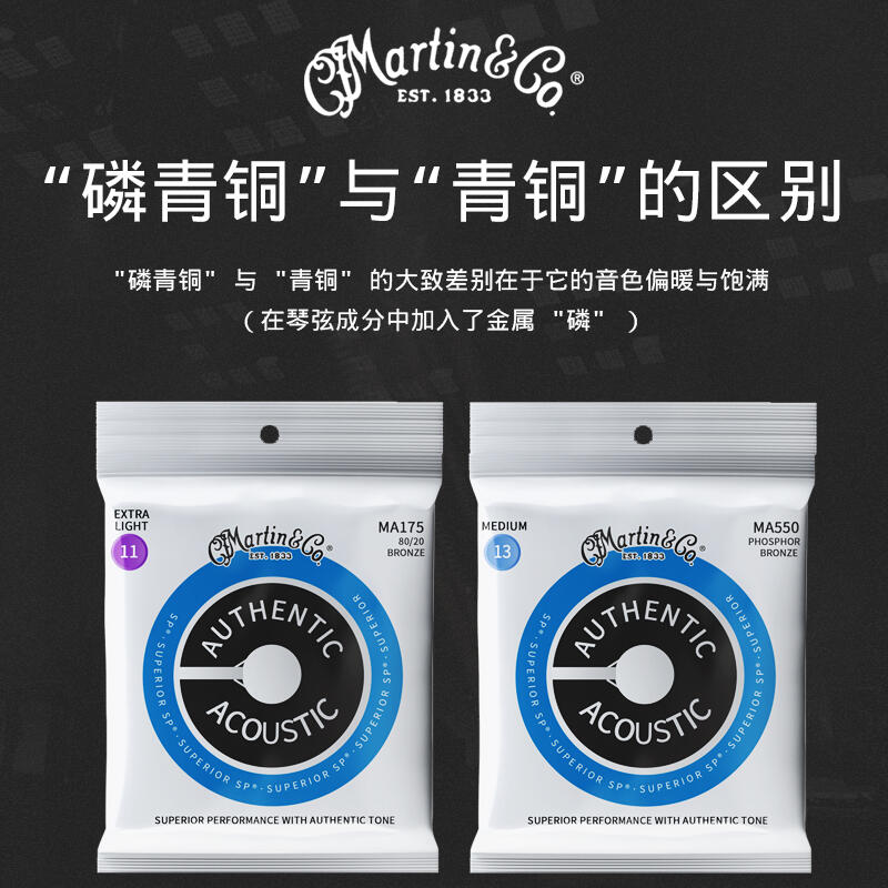 【新品推薦】Martin馬丁MSP4100民謠吉他弦MA540 545 550一套六根通用磷銅琴弦 | 露天市集 | 全台最大的網路購物市集