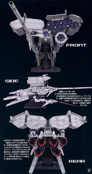 (無限領域)BANDAI HGUC#028 GP03D 石斛蘭 066134 | 露天市集 | 全台最大的網路購物市集