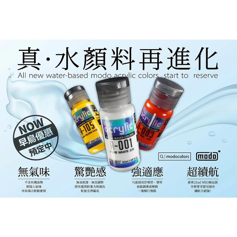 【鹿港麗王】現貨 摩多製漆所 MODO acrylic 水性漆 輔助溶劑 AK-07 32ml 噴塗柔化介質 | 露天市集 | 全台最大的網路購物市集
