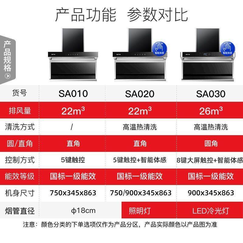 限時下殺 SAST/先科抽油煙機家用頂側雙吸式廚房大吸力7字吸油煙機CXW-288 | 露天市集 | 全台最大的網路購物市集