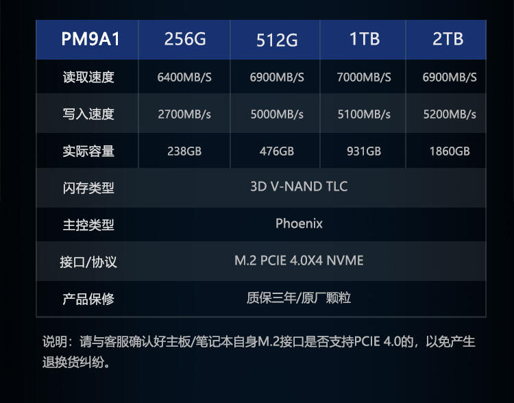 【太空星購】三星 PM9A1 256 512G 1T 2T PCIE4.0 NVME M2固態硬盤SN850 | 露天市集 | 全台最大的網路購物市集