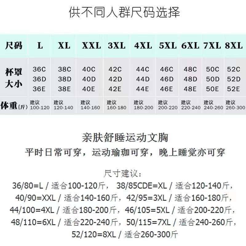 【高雄現貨速發】M-7XL大尺碼背心式運動 睡眠內衣 無鋼圈性感蕾絲文胸美背無痕防走光胖mm薄款大碼 調整型內衣睡眠內衣 | 露天市集 | 全台最大的網路購物市集